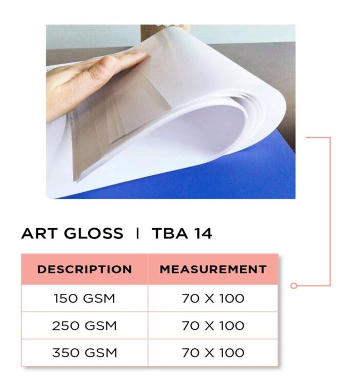 Iraa Traders | Artboard / Papers
